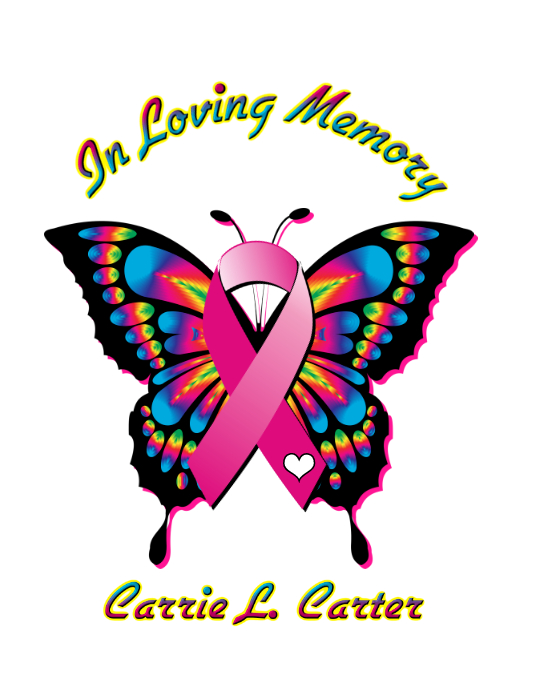 Cancer Template | PosterMyWall