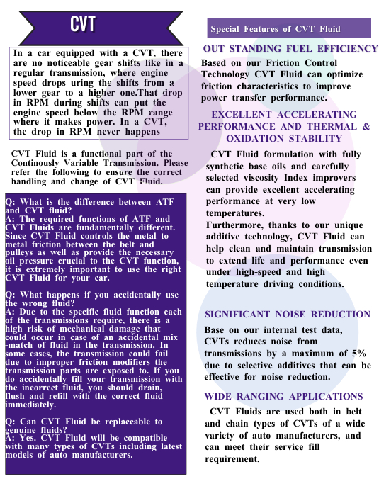 car cvt Template | PosterMyWall