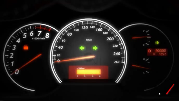 Car Drive Meter Template | PosterMyWall