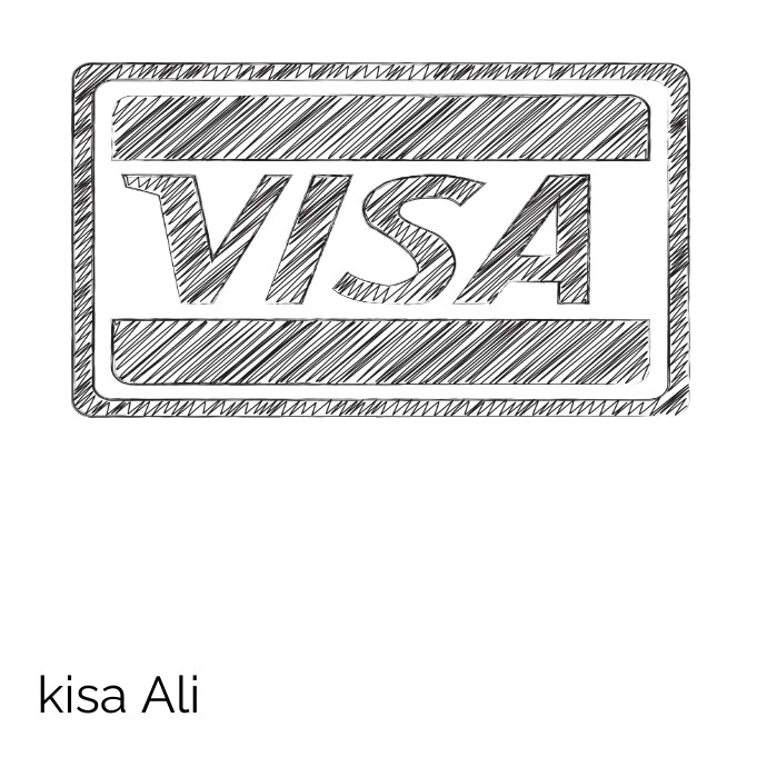 card logo company logo design logo Template | PosterMyWall