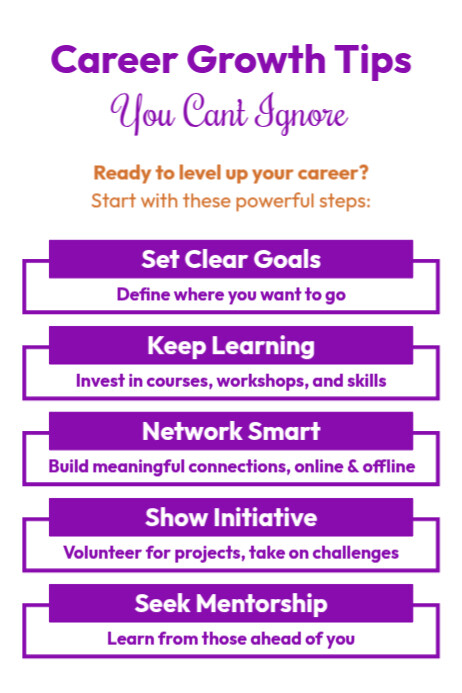 Copy of Career Growth Tips Flyer Template Professional Development, Job ...