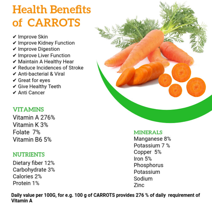 Carrot Facts Infographic Social media post Template | PosterMyWall