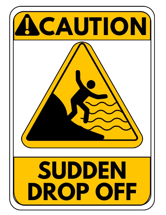 caution sign Template | PosterMyWall