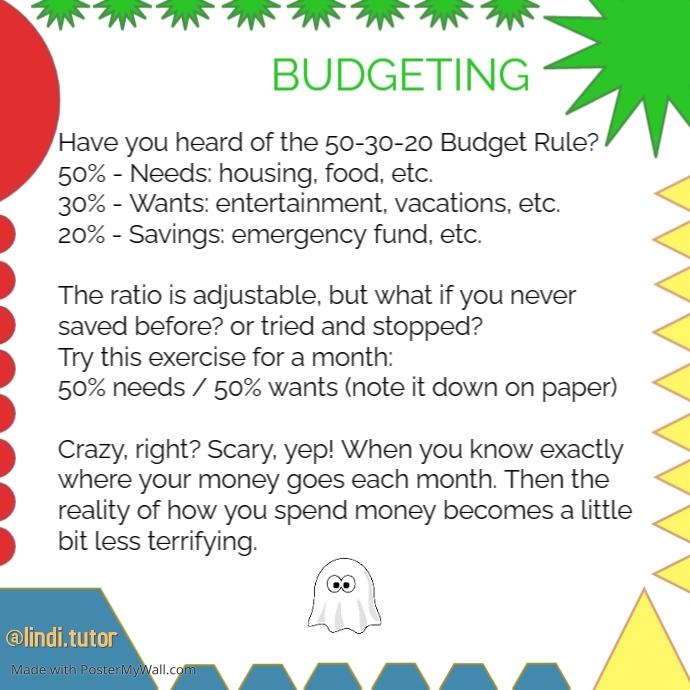 Budgeting | PosterMyWall