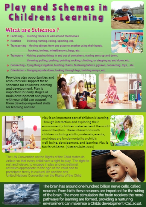 Lesson Plan Design (1) | PosterMyWall