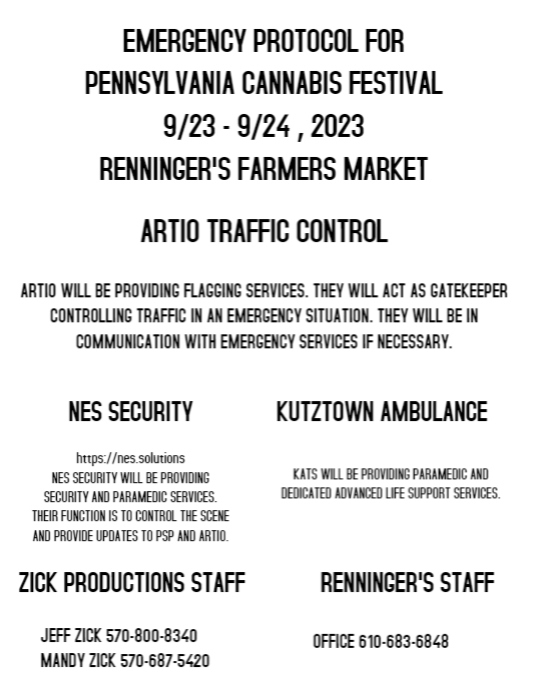 EMERGENCY PROTOCOL | PosterMyWall