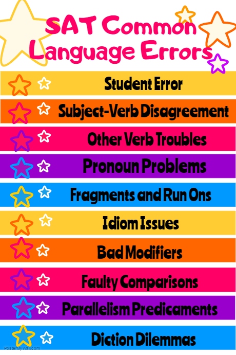 Copy of SAT Common Language Errors | PosterMyWall