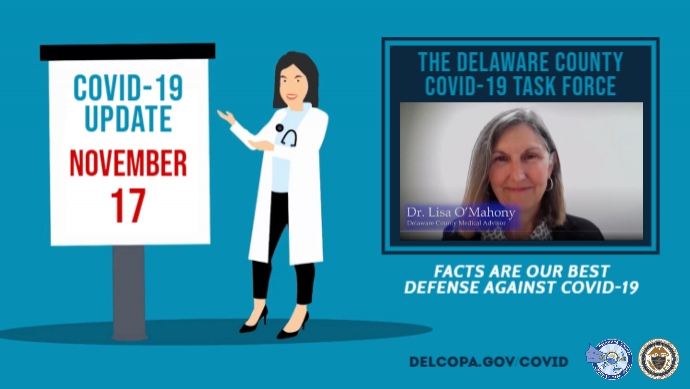 WEEKLY UPDATE CARD animation | PosterMyWall