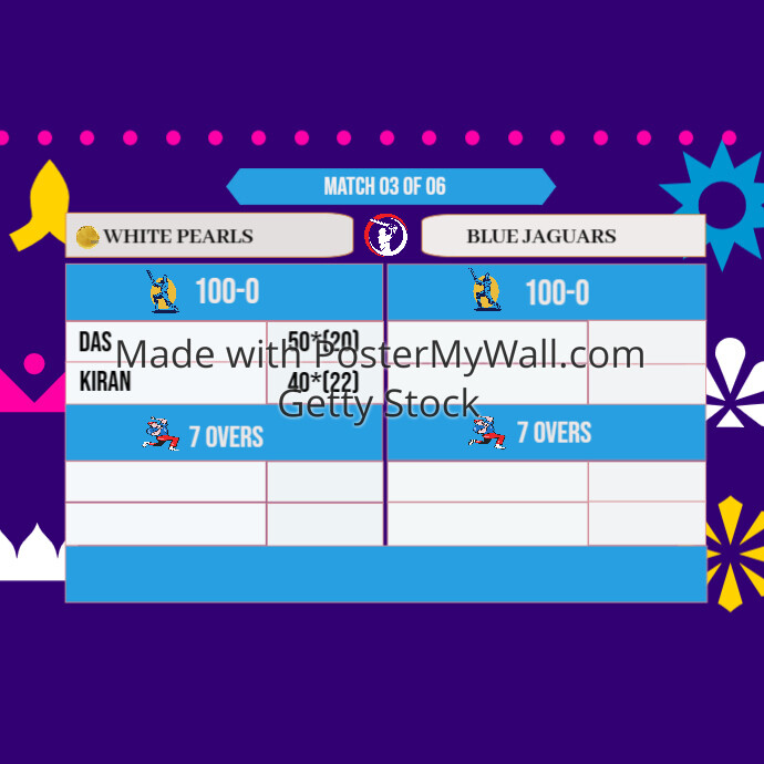Copy of Player Career Statistics Template (4) | PosterMyWall
