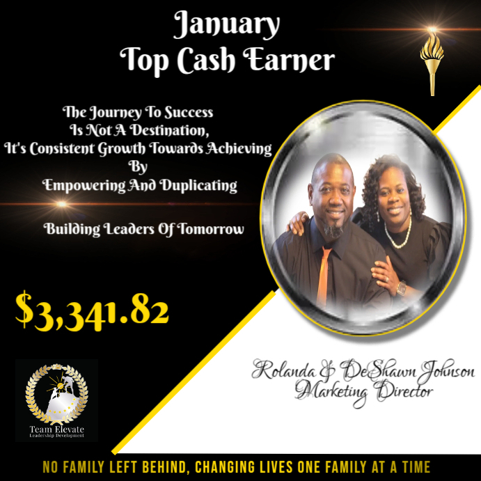 Copy of Church of 50 is Back | PosterMyWall