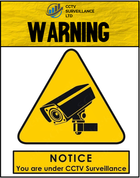 Plantilla de Cctv Sign Poster/wallboard | PosterMyWall