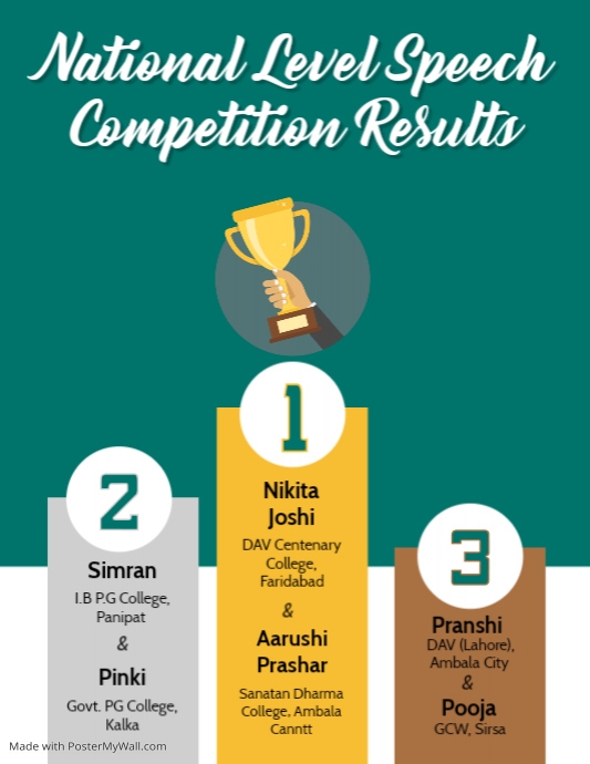 Copy of COMPETITION RESULTS FLYER | PosterMyWall