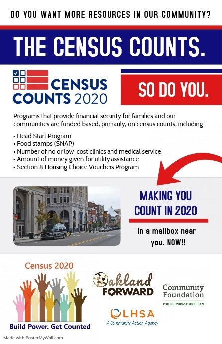 Copy of CENSUS CARD - Revised 1 | PosterMyWall