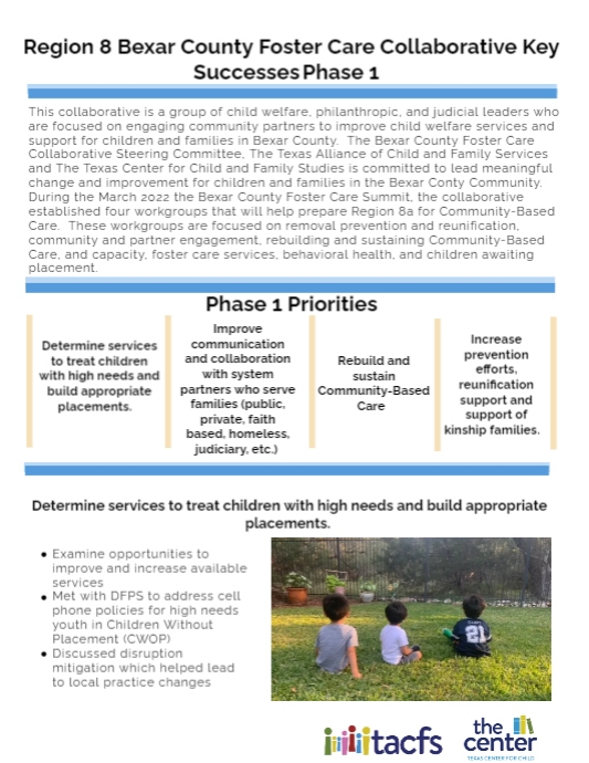 Bexar County FC Collab PG1 (1) | PosterMyWall