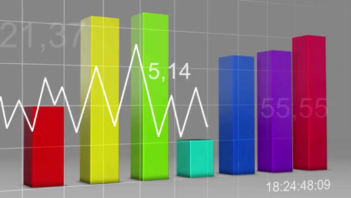 Copy of chart video | PosterMyWall