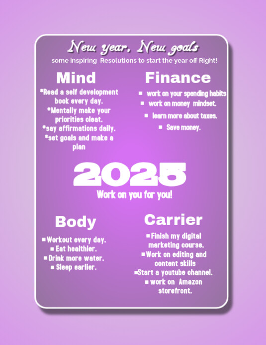 Cheers to new beginning and new resolutions Template | PosterMyWall