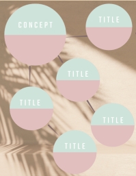 CONCEPT MAPS Template | PosterMyWall