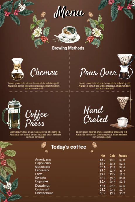 Coffee Guide Template | PosterMyWall
