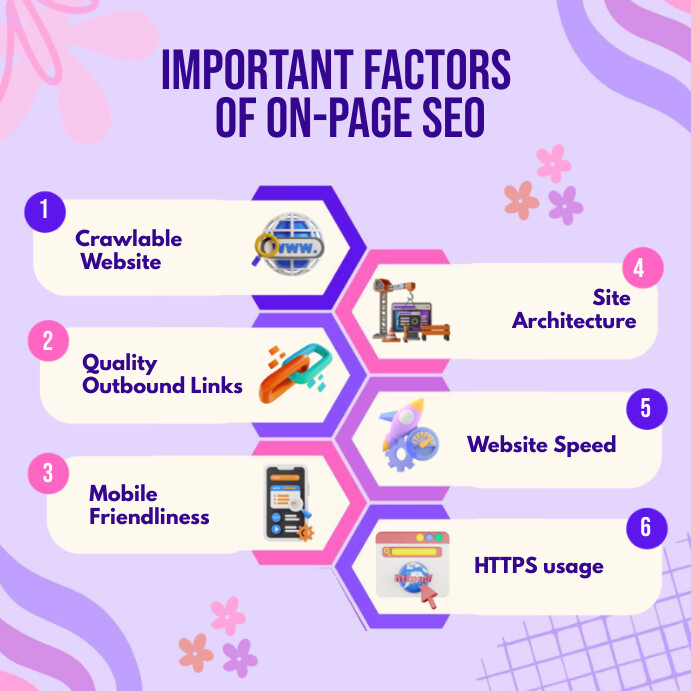 Copy of Collage Infographic Instagram Post | PosterMyWall