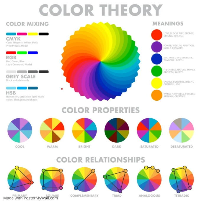 Colour theory poster design template | PosterMyWall