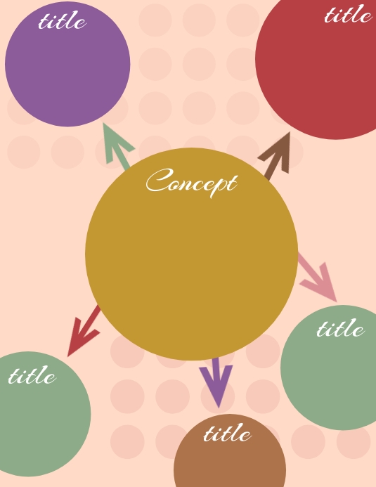 Concept Map Printable Templates | Postermywall