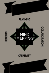 Concept Map Template | PosterMyWall