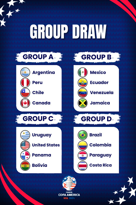 Plantilla de COPA AMERICA 2024 GROUP DRAW | PosterMyWall