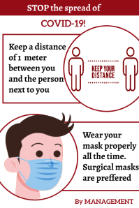 Corona guidelines Template | PosterMyWall