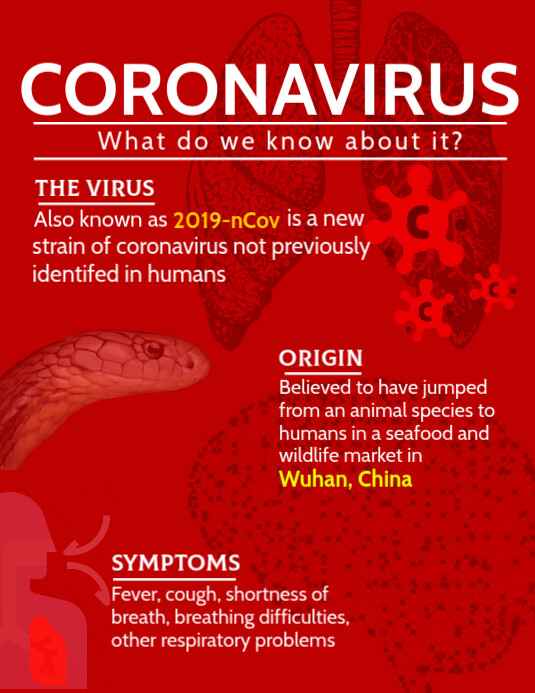 Coronavirus Poster Template | PosterMyWall