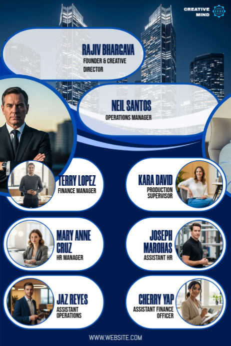 CORPORATE CHART เทมเพลต | PosterMyWall