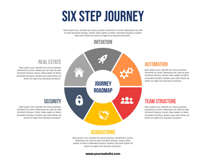 Corporate Circle Infographic Colorful Flyer Template | PosterMyWall