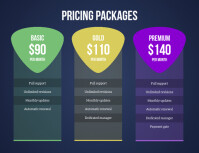Corporate Pricing List Packages Flyer Design Template | PosterMyWall