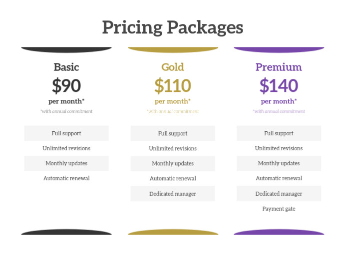 Corporate Pricing List Packages Flyer Design Template | PosterMyWall
