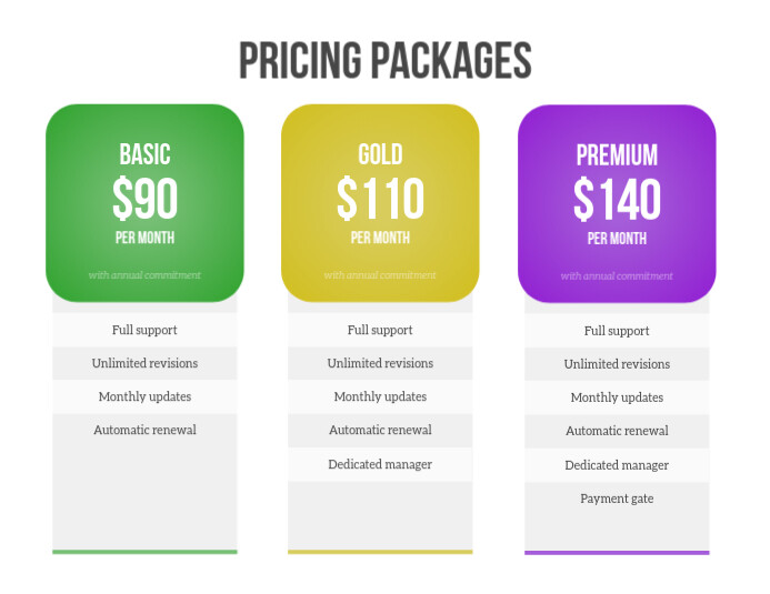 Corporate Pricing List Packages Flyer Design Template | PosterMyWall