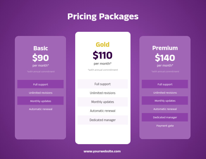 Corporate Pricing List Packages Flyer Design Template | PosterMyWall