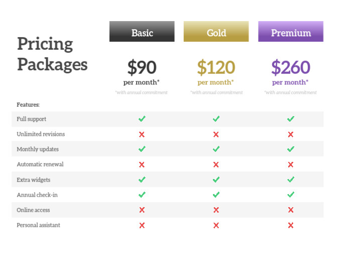 Corporate Pricing List Packages Flyer Design Template | PosterMyWall