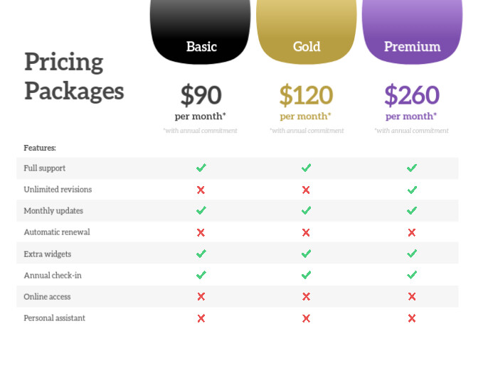 Corporate Pricing List Packages Flyer Design Template | PosterMyWall