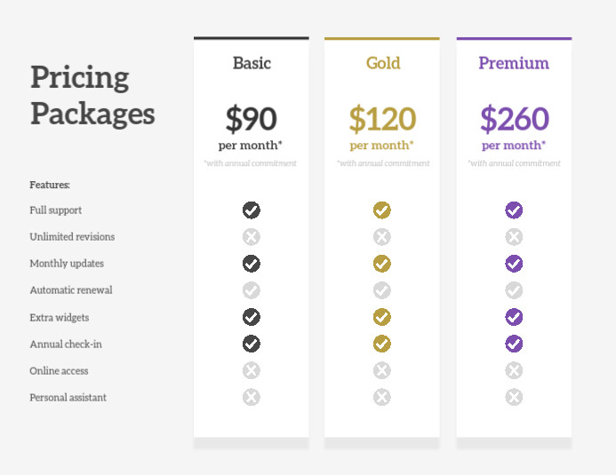 Copy of Corporate Pricing List Packages Flyer Design | PosterMyWall