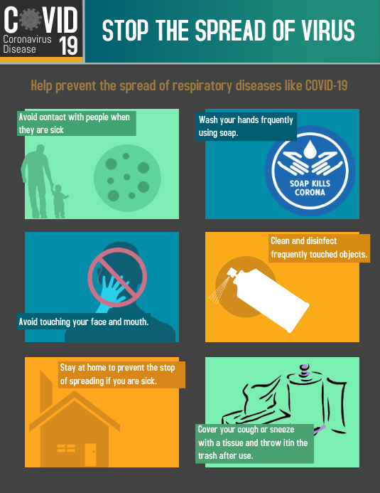 Copy of Covid 19 | PosterMyWall