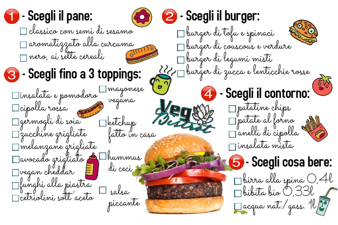 Create your burger! Template | PosterMyWall