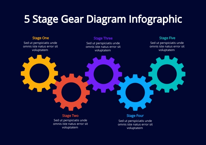 Creative Gear Diagram Business Stages Template | PosterMyWall