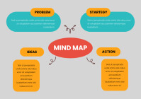 Blue 3D Illustrative Mind Map Design Template | PosterMyWall