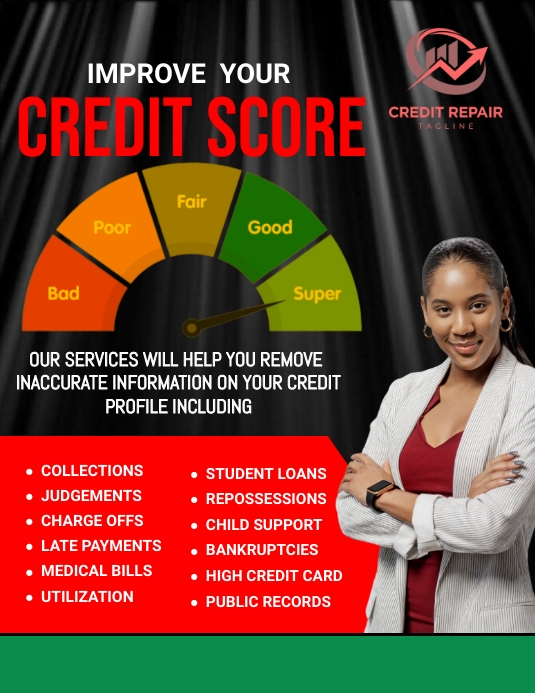 Copy of credit score flyer | PosterMyWall