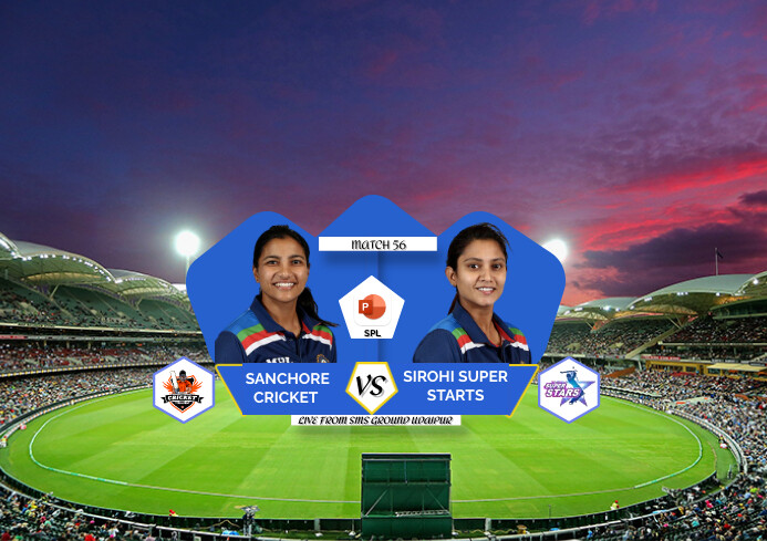 Cricket Sports Graphics Template | PosterMyWall