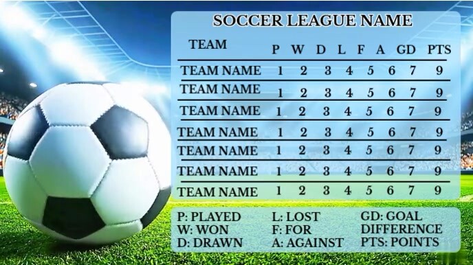Copy of Customizable Soccer League Table Poster – Editable Sports ...