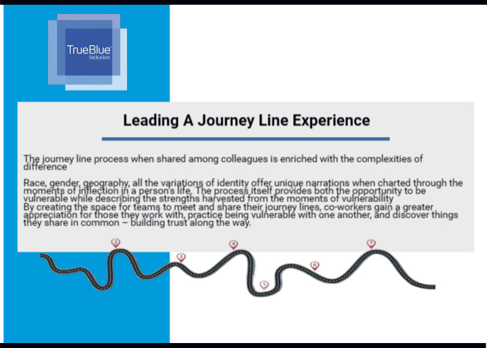 The Journey Line 2 (1) | PosterMyWall