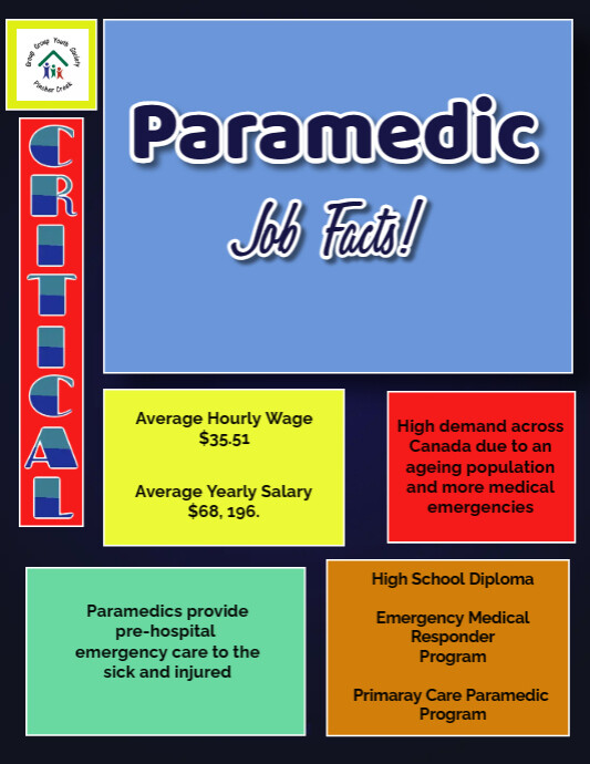 Paramedic | PosterMyWall