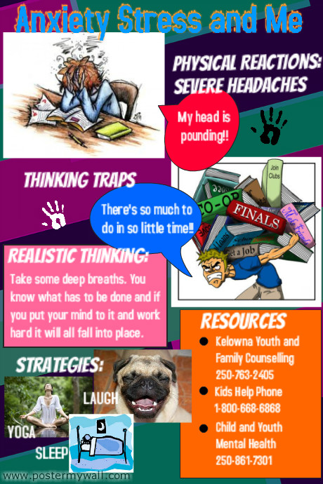 Anxiety Stress and Me | PosterMyWall