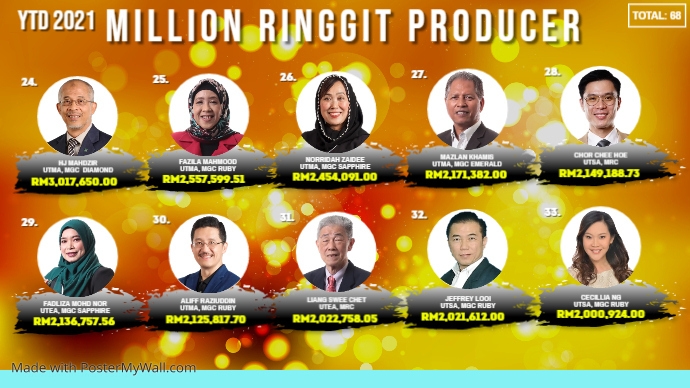 Copy of Copy of 24-33 | PosterMyWall