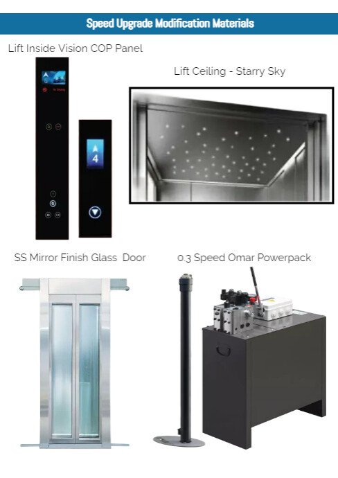 A New Design | PosterMyWall